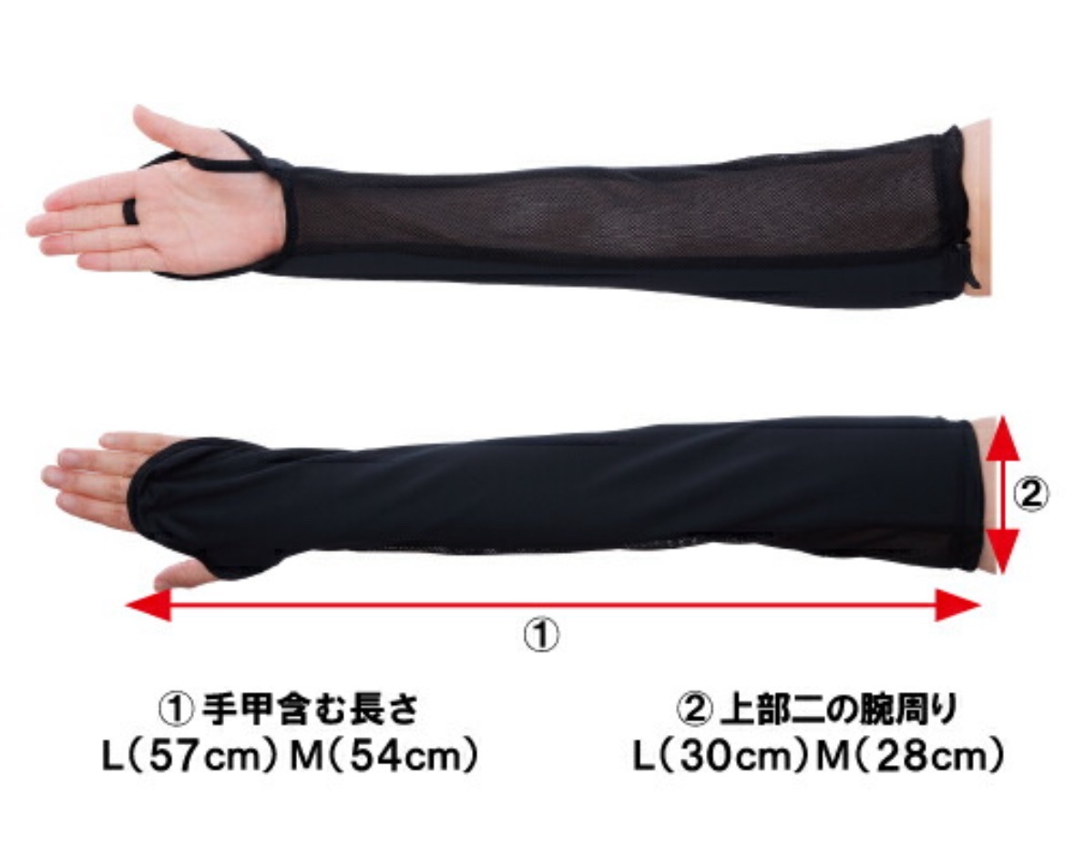 ﾔｹｰﾇのｱｰﾑｶﾊﾞｰは「ｽﾞﾚる」を解決！もう落ちない方法を探さなくていい | Museblog